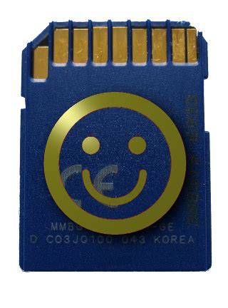 Github Framps Raspibackup Backup And Restore Your Active Raspberry