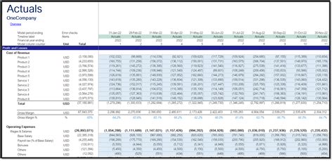Pro Financial Forecast Dynamic And Advanced Financial Projections Eloquens
