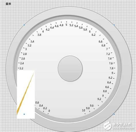 请问如何修改自定义控件的指针 微波EDA网