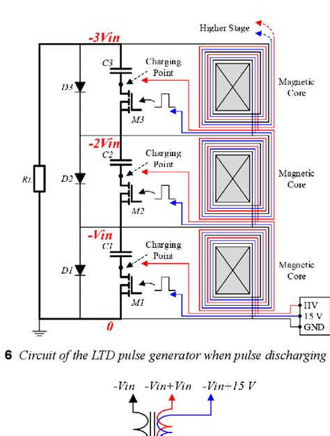 Figure From Modular Solidstate Pulse Generator Based On Multiturn LTD Semantic Scholar
