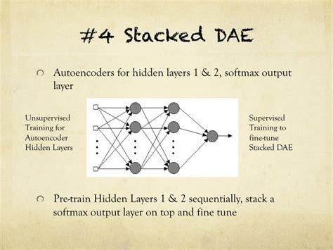 Neural Networks In The Wild Handwriting Recognition Pdf Computing Technology And Computing