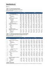 Data Exercise Data Exercise Part Course Hero