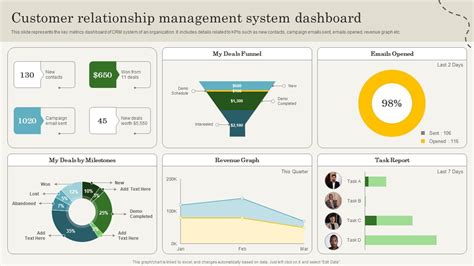 Customer Relationship Management System Dashboard Crm Marketing Guide