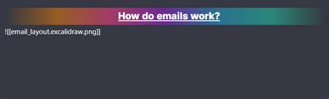 Help Why Arent My Excalidraw Images Not Embedding Properly In Reader