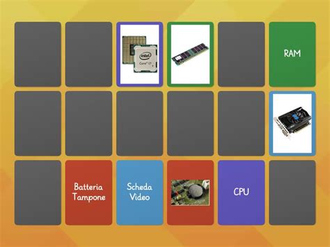 Componenti Hardware Matching Pairs