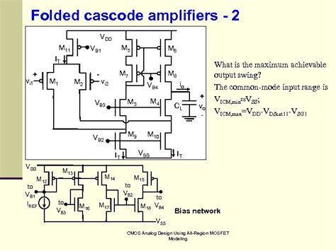 Cmos Analog Design Using All Region Mosfet Modeling Chapter