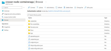 Nodes Installation Crosser Docs