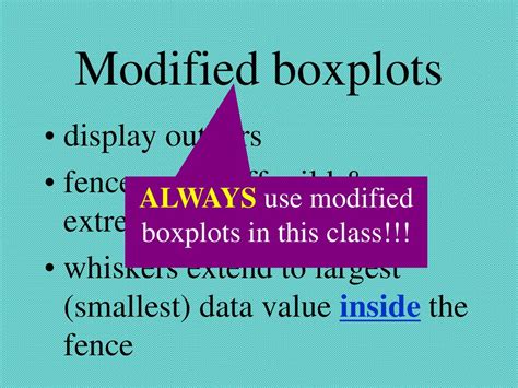 Boxplots Ppt Download