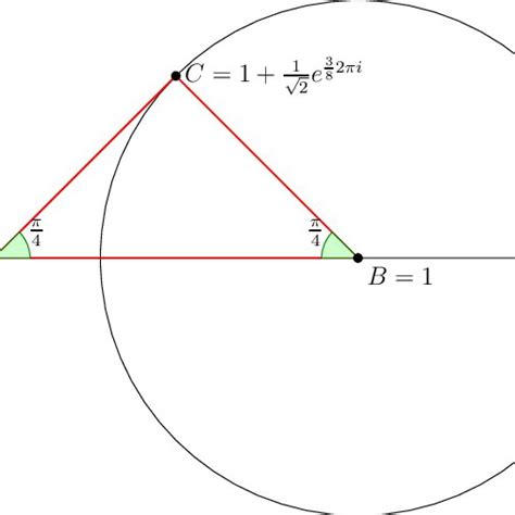 Proof That π 4 Bbp1 16 8 1 2 1 2 1 4 0 −1 8 −1 8 −1 Download Scientific