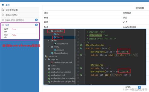 Springboot整合swagger2 Csdn博客