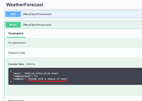 Swagger Or Openapi 30 Examples In Swashbuckleaspnetcore Matts Work