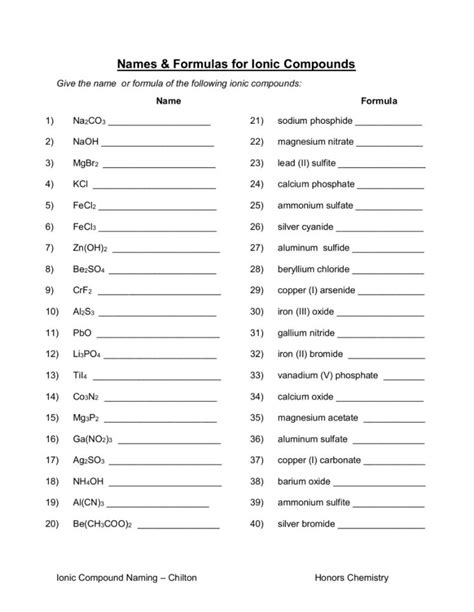 Writing Ionic Formulas Worksheet Pdf Printable Worksheets