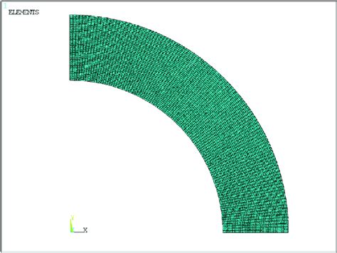 The Cross Sectional Contour Of Finite Element Modeling Of The Tube With
