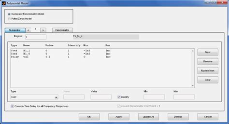 4 Specification Of Polynomial Models Download Scientific Diagram