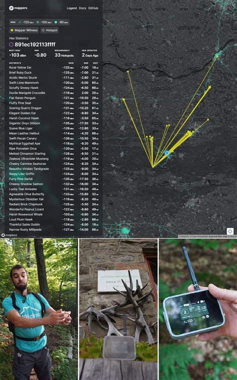 Vladislav Yordanov Posted On Linkedin