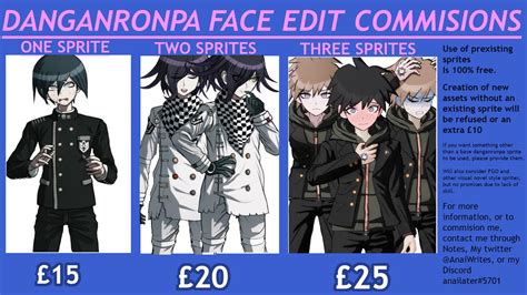 Sprite Edit Commisions Always Open By Anailater On Deviantart