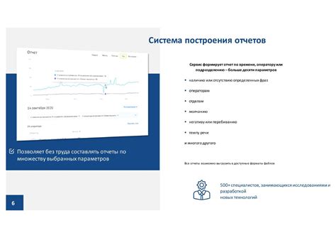 Speech Analytics Speaker Deck Speech Analytics Speaker Deck