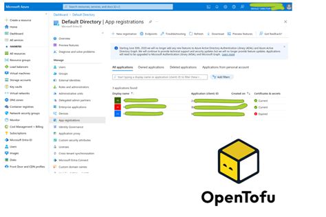 Creating An Azure Service Principal With Terraform Or Opentofu