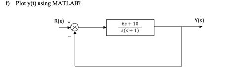 Solved F Plot Y T Using MATLAB R S Y S 6s 10 S S 1 Chegg Com