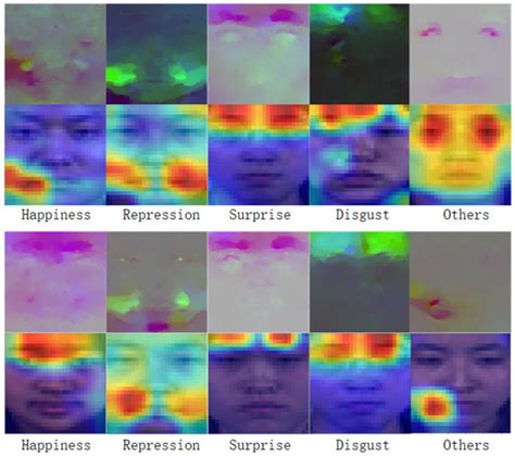 Entropy Special Issue Machine And Deep Learning For Affective Computing