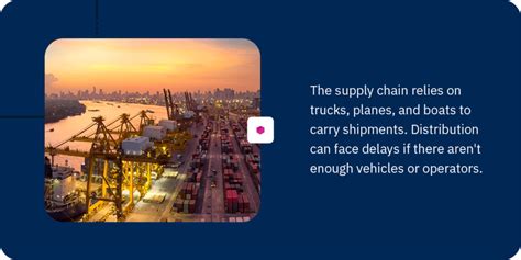 constrained supply chains everything you need to know truecommerce