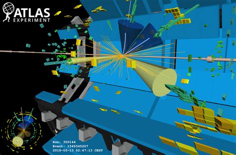 Atlas Achieves Highest Energy Detection Of Quantum Entanglement Atlas Experiment At Cern