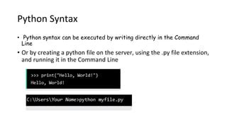 Lecture Introduction To Python 2024 Pptx