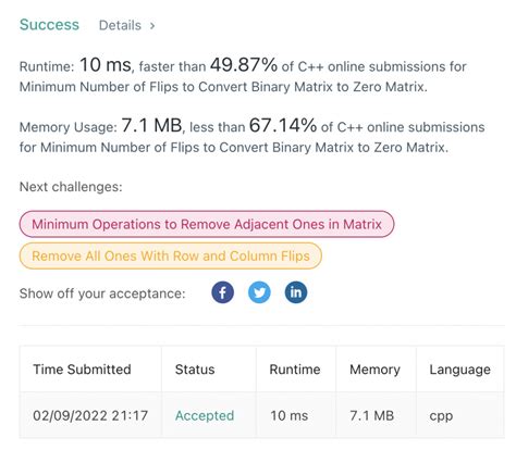 Minimum Number Of Flips To Convert Binary Matrix To Zero Matrix