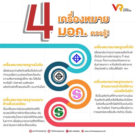 📌 4 ล่าม ไกด์ กวางโจว นำเข้าสินค้าจากจีน สั่งของtaobao