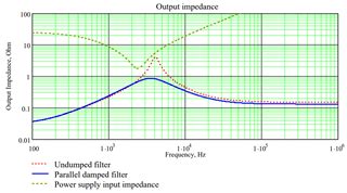 LM5146 Q1 Parallel Damped Filter In 48V BAT CAR Power Management Forum Power Management