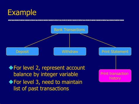 Ppt Modularity And Object Oriented Programming Powerpoint Presentation Id 442719