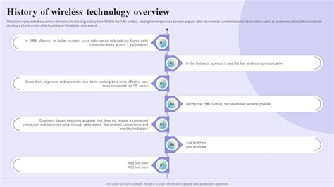 History Of Wireless Technology Overview 1g To 5g Evolution Ppt Portrait Ppt Powerpoint