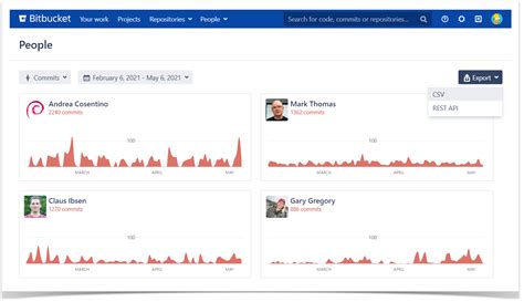 How To Search For Commits In Bitbucket Server And Data Center Stiltsoft