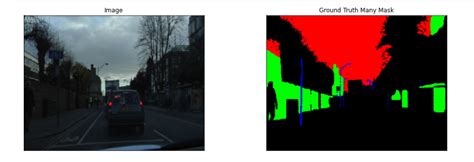 Problem With Visualizing Multi Class Predictions Vision Pytorch Forums