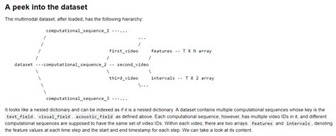 Cmu Multimodal Sdk Version Mmsdk Stardsd