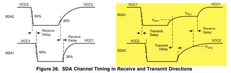 Iso1540 Iso1540 Side2 To Side1 Limitation Isolation Forum Isolation Ti E2e Support Forums