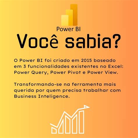 Powerbi Excel Powerquery Powerpivot Poweview Office Resolve