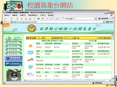 校園氣象台網站 ppt download