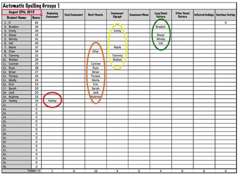 Amazing Ideas On How To Organize Words Their Way With Lots Of Freebies Brilliant Words Their