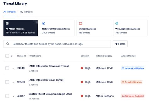 What Is Security Posture Assessment