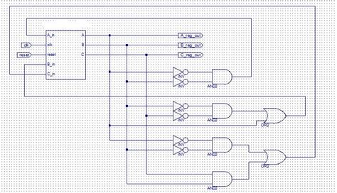 Solved Create A Verilog Test Fixture To Test The Bit Chegg