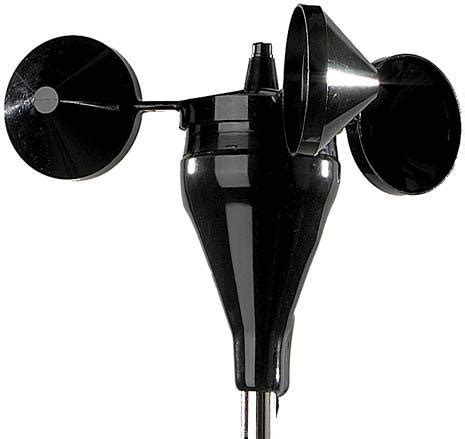 Anemometer Definition