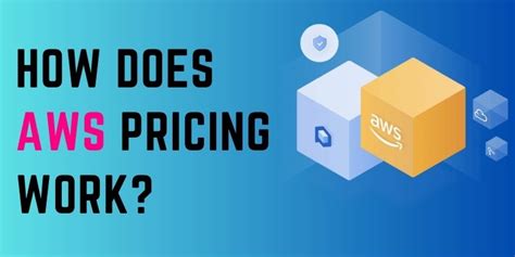 How Does AWS Pricing Work