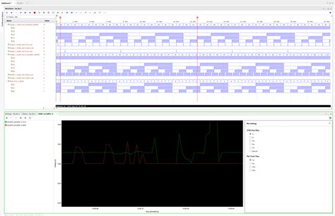 P2p3 Amd Zynq 7000 Soc Xadc External Multiplexer Mode Element14