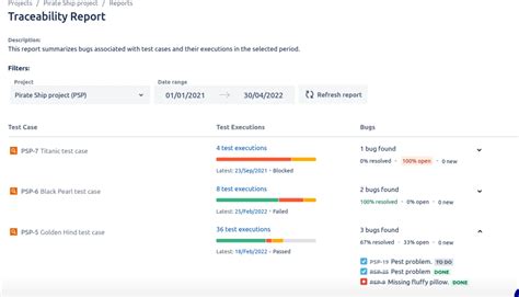 Best Test Management Tools For Jira In 2024 Boost Your QA Process