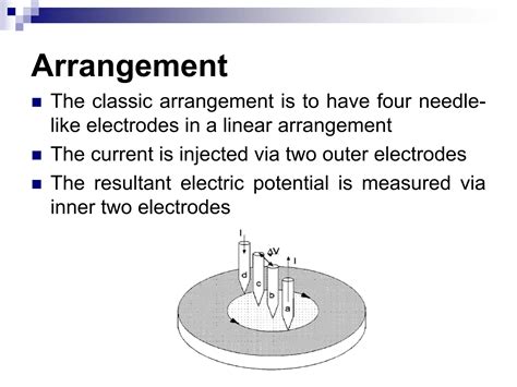 For Four Point Probe Technique Ppt For Best Ppt