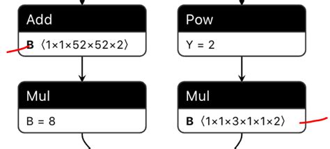 Issue With Multiplying A Tensorrt With Another Which Leads To A Dimension Missmatch At A