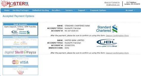 4ever Programming Solutions How To Buy Domain And Hosting Package Easily In Pakistan