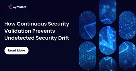 How Continuous Security Validation Prevents Undetected Security Drift Cymulate