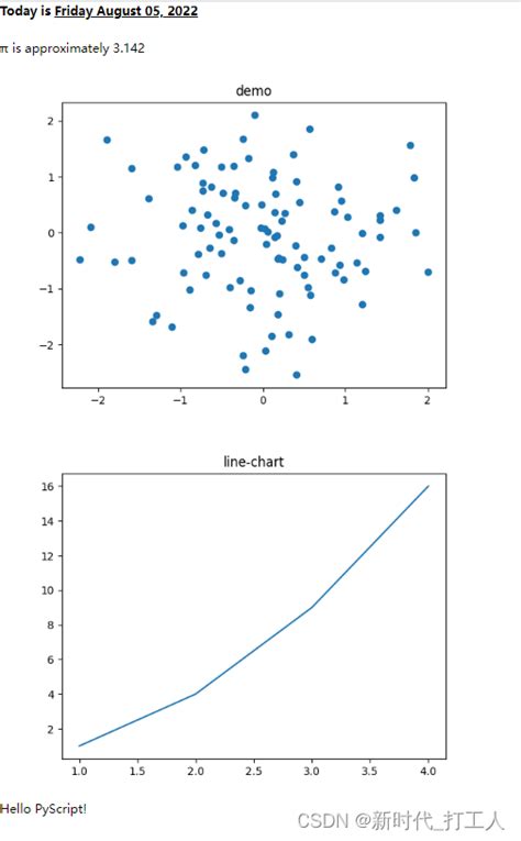 Pyscript的用法 Csdn博客 Pyscript的用法 Csdn博客